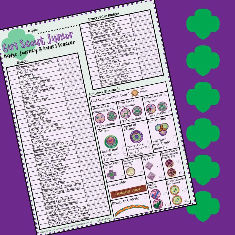 Junior Badge, Journey & Award Tracking Sheet | One-page Tracker | Girl ...