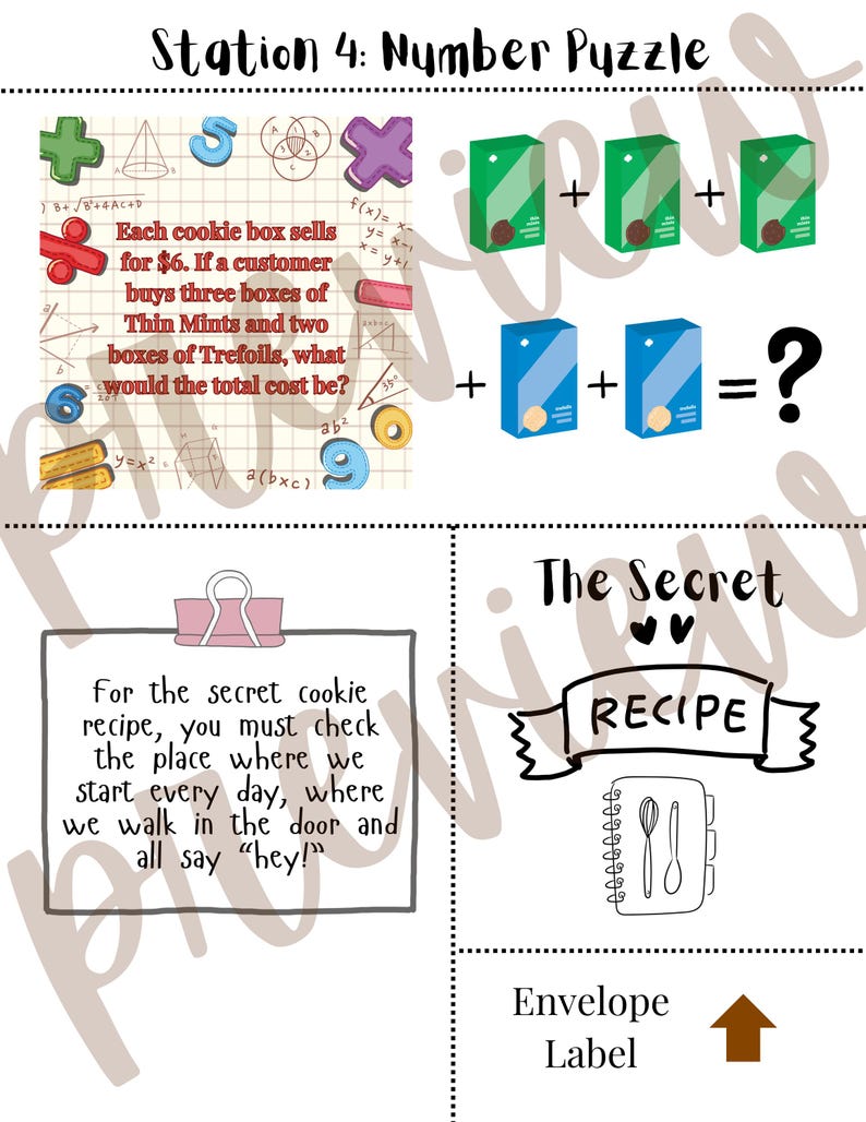 UPDATED for 2026! Scout Cookie Mystery Escape Room Adventure | Meeting ...