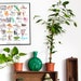 NYC Alphabet Poster Digital Download / Nursery Print / New York Kids ...