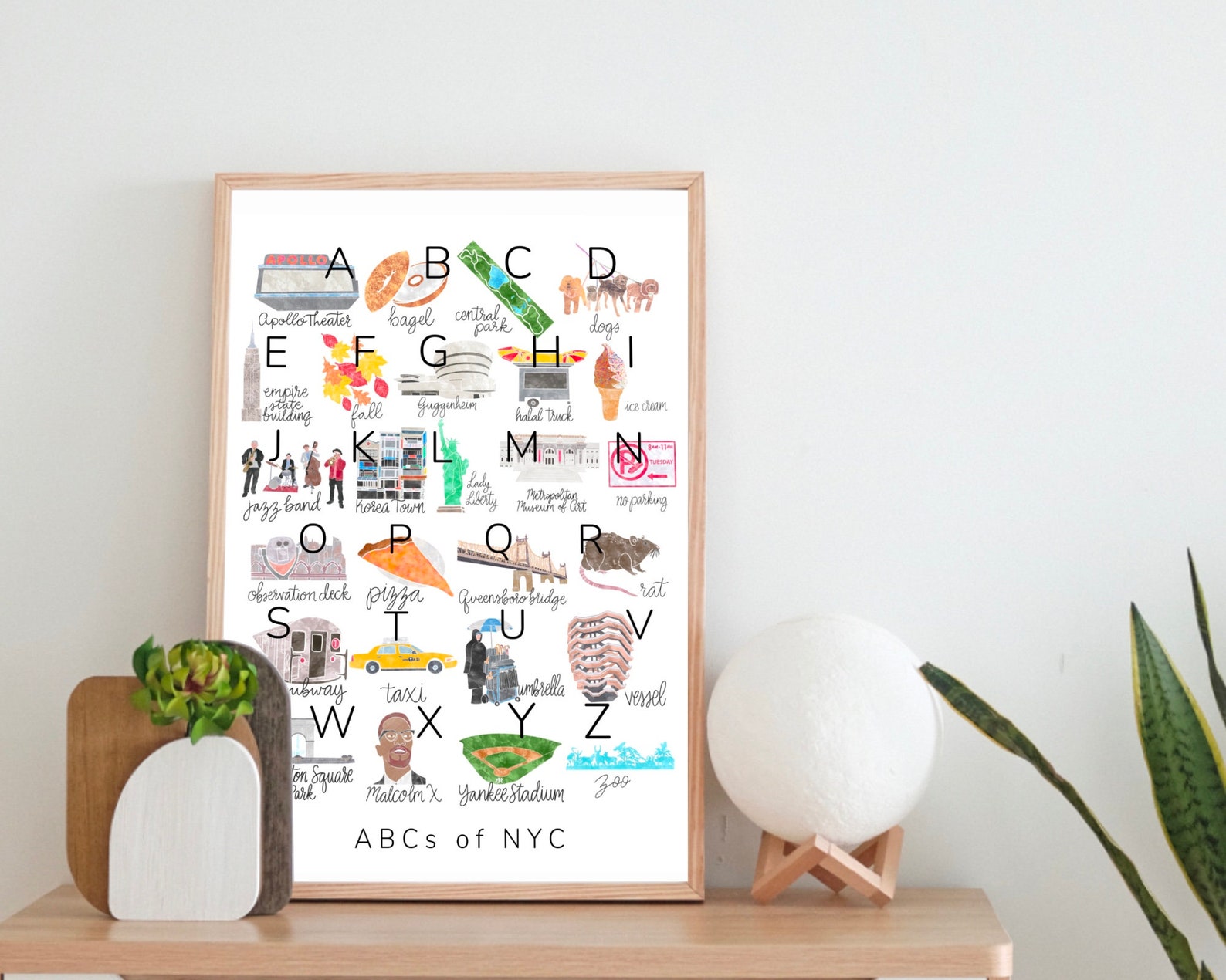 NYC Alphabet Poster Digital Download / Nursery Print / New York Kids ...