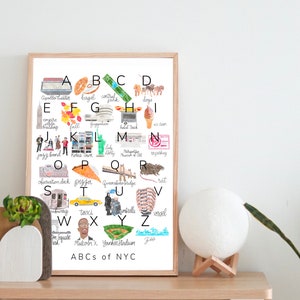 NYC Alphabet Poster Digital Download / Nursery Print / New York Kids ...