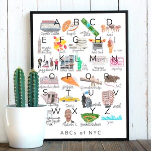 NYC Alphabet Poster Digital Download / Nursery Print / New York Kids ...