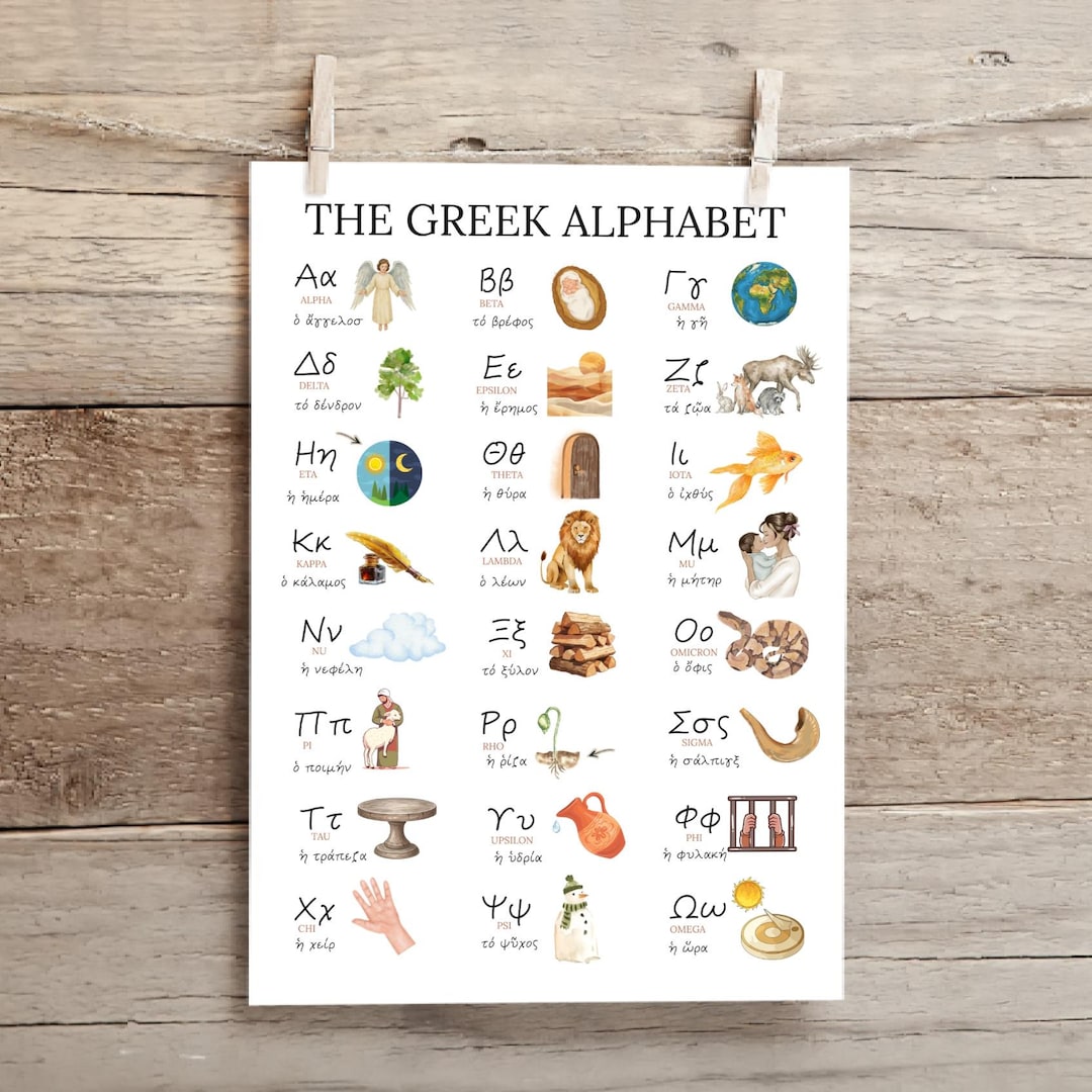 Koine Biblical Greek Alphabet Wall Hanging Poster (digital) - Etsy