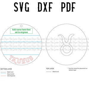 12 Zodiac Signs, Zodiac Traits, Star Signs Cut File - Laser Cut File ...