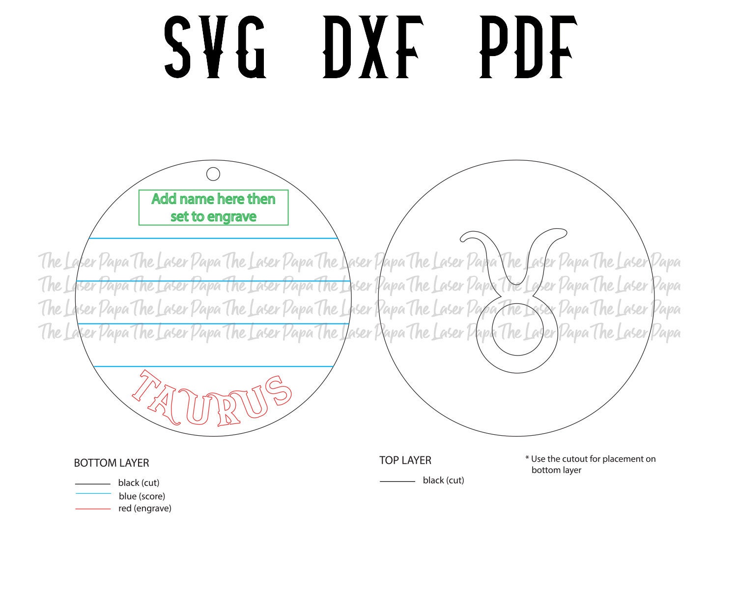 12 Zodiac Signs Zodiac Traits Star Signs Cut File Laser | Etsy