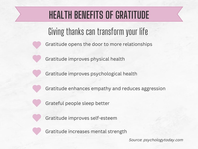 Gratitude Journal Printable for 21 Day Challenge Mindfulness - Etsy