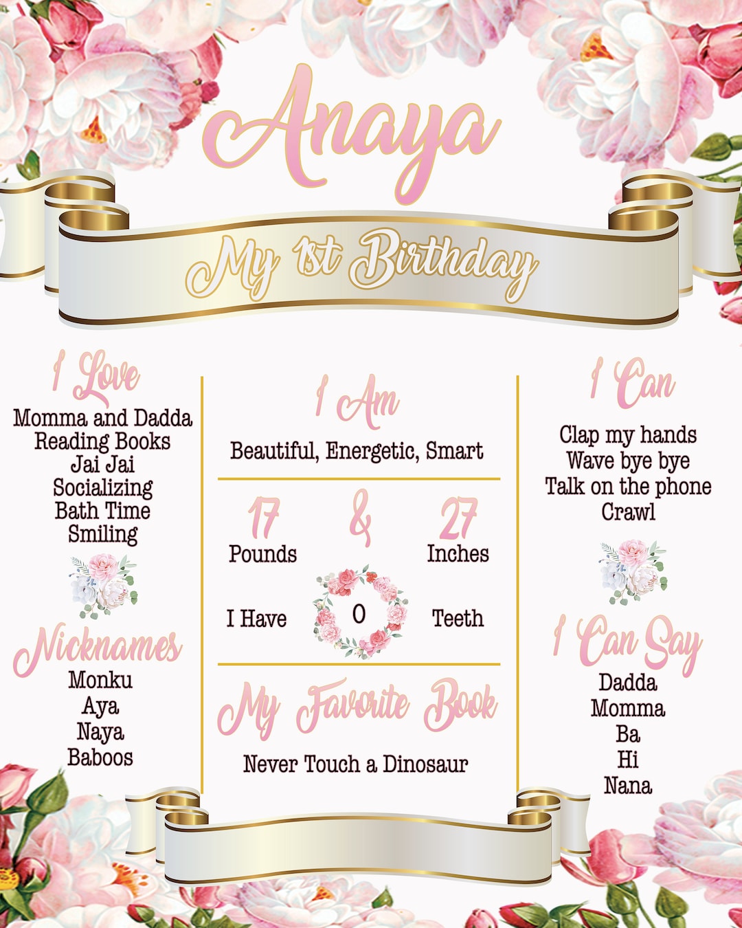 Editable Birthday Board Print - Etsy