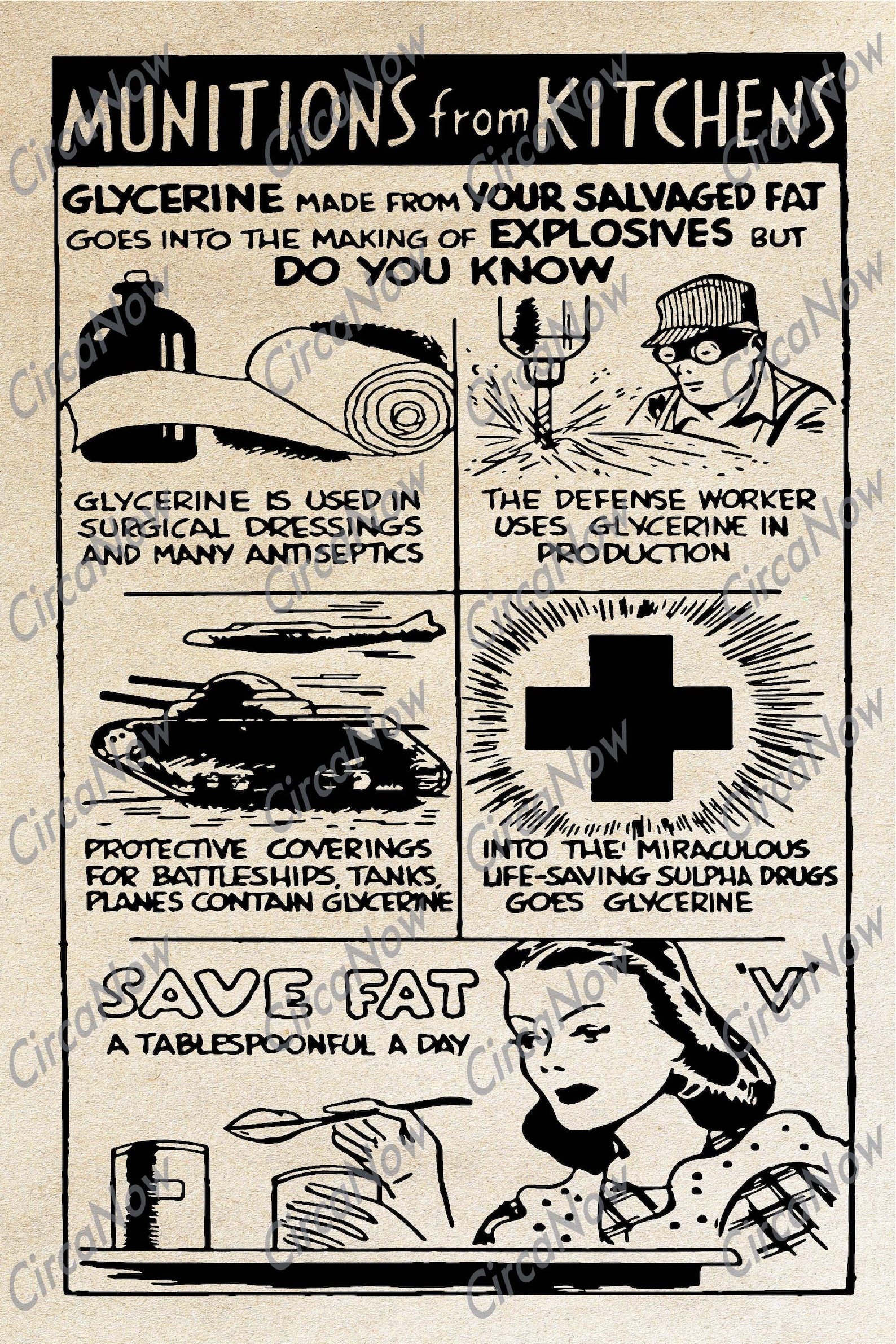 Vintage WWII Rations Digital Poster 1944 INSTANT DOWNLOAD Military ...