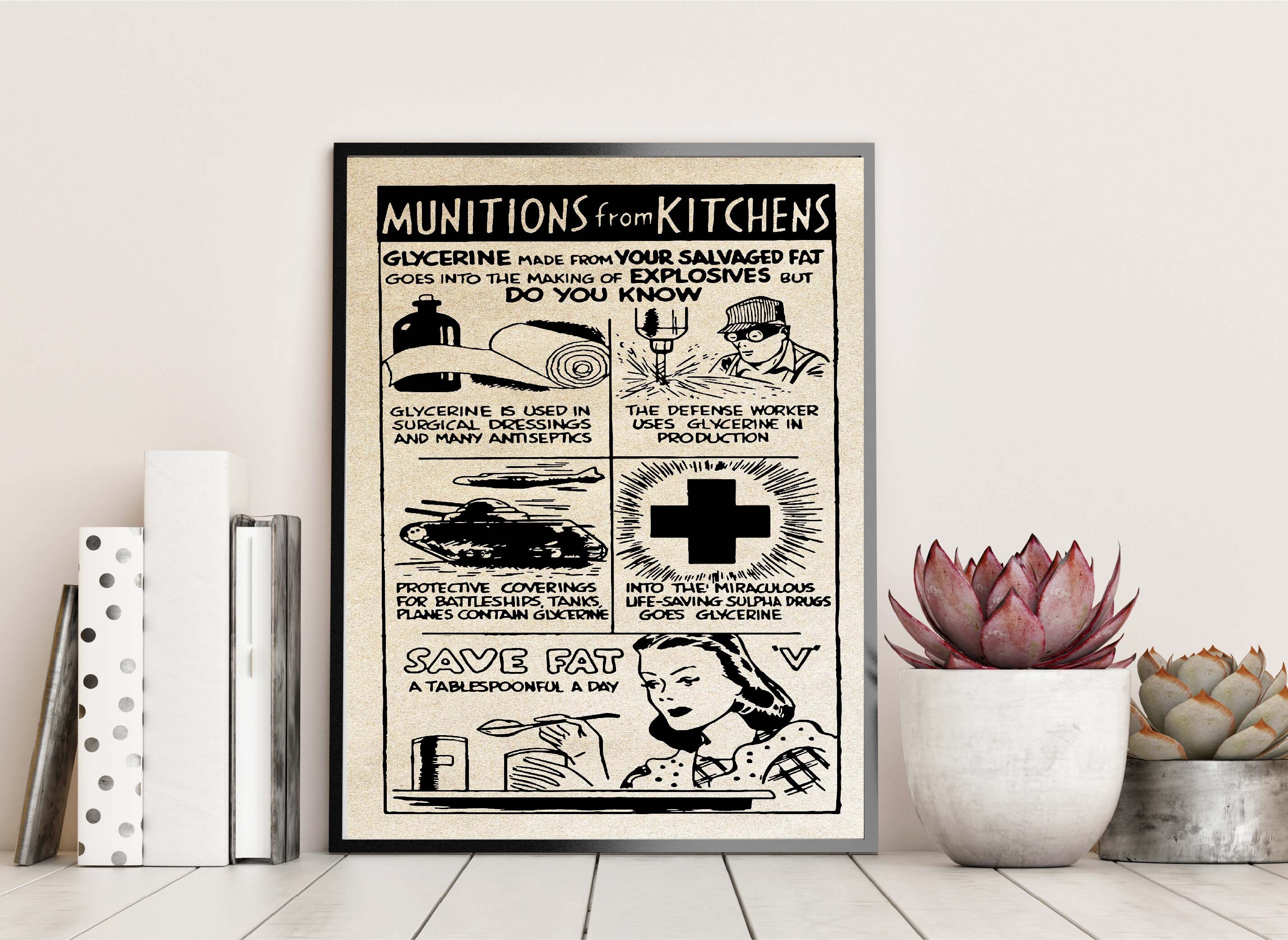 Vintage WWII Rations Digital Poster 1944 INSTANT DOWNLOAD Military ...