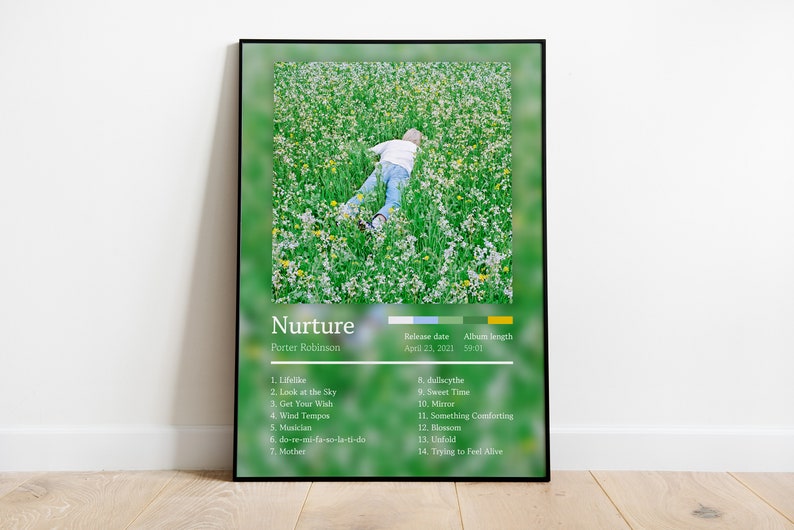 Porter Robinson Nurture Poster DIGITAL Poster - Etsy
