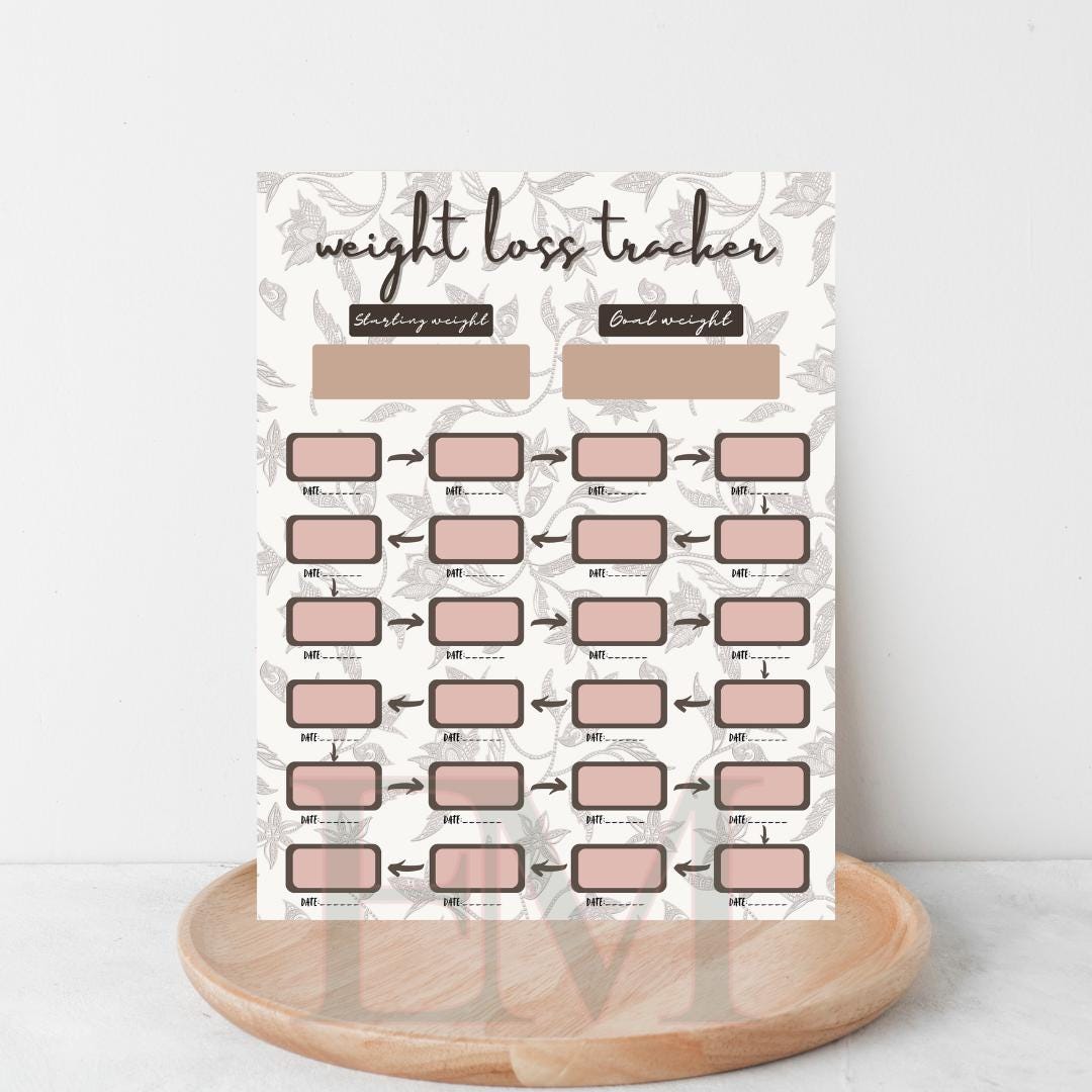 Weightloss Tracker | Cute Weight Loss Planner | Digital Nutrition ...