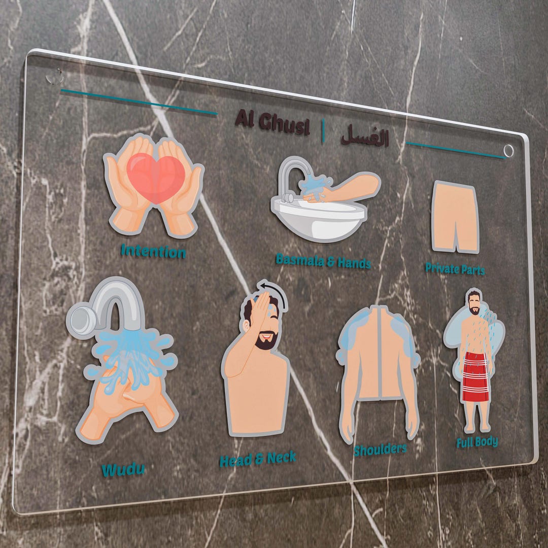 Step by Step Ghusl Guide Bathroom Wall Decor for Islamic Education Wudu ...