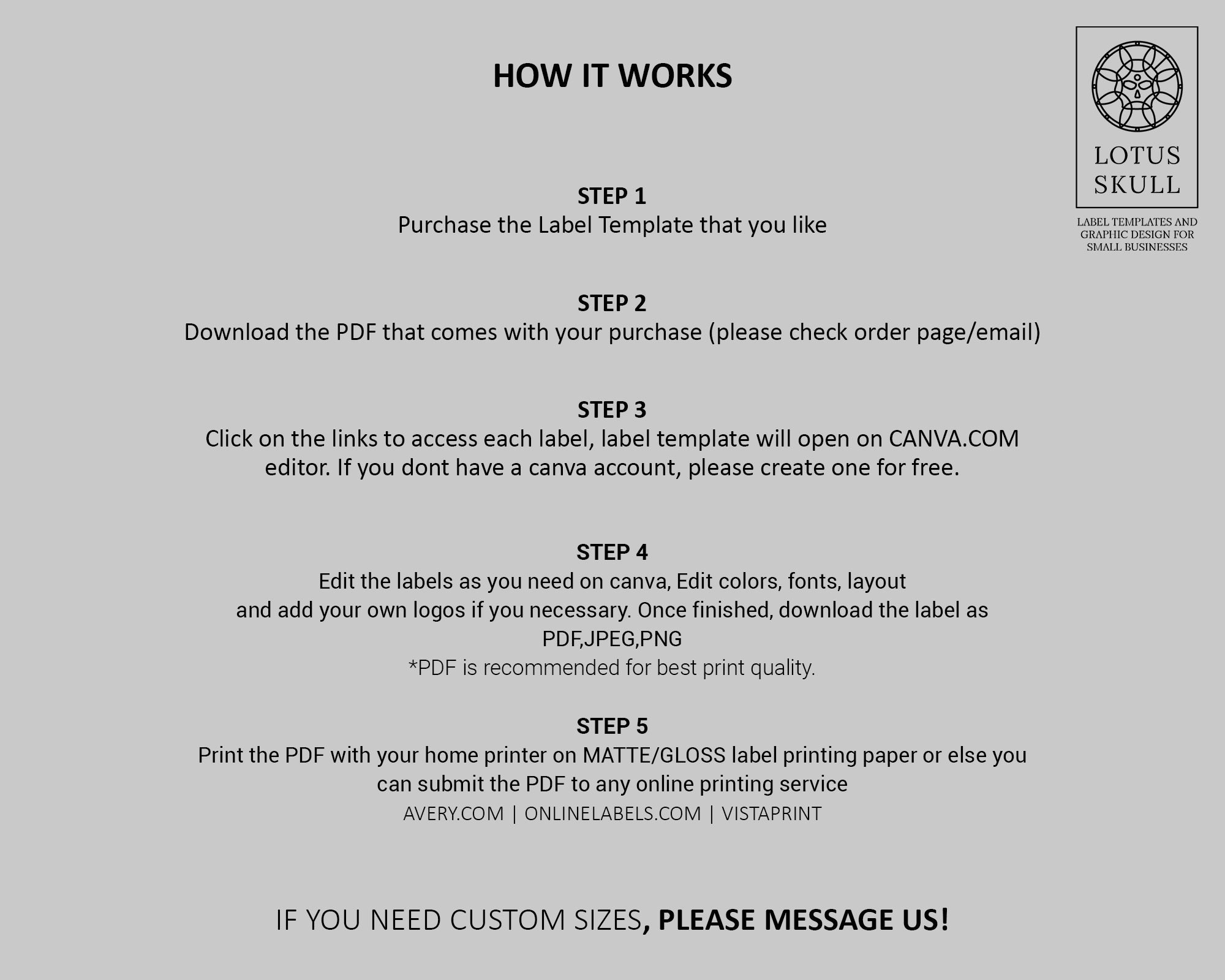 Editable Teal Turquoise Cosmetic Label Template for Body - Etsy