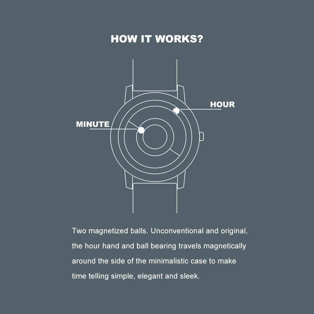 Luxury Pointer Free Magnetic Ball Watch - Etsy