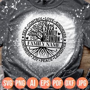 Family Reunion Svg Png 2025, DIY Personalized Family Name Template ...