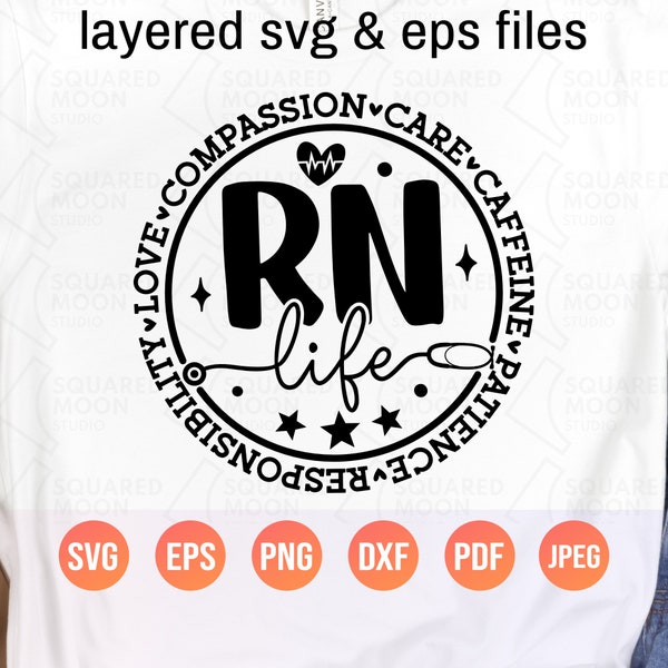 Rn Svg - Etsy