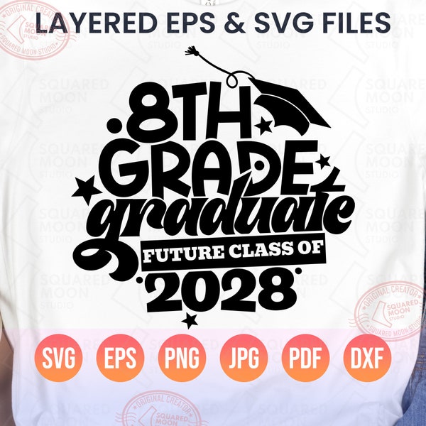 Future Class of 2028 - Etsy