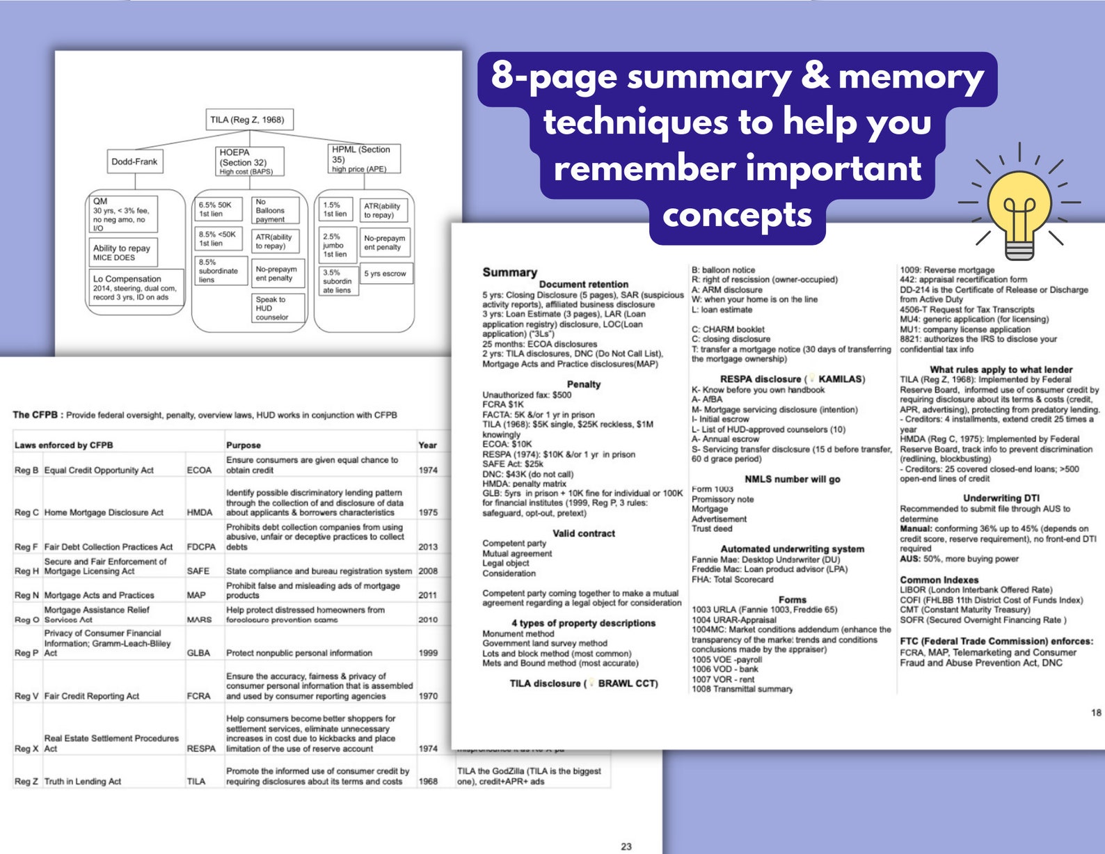 2025 SAFE Act MLO Study Notes: Ace Your NMLS Exam With Our ...