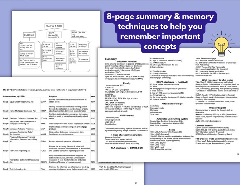 2025 SAFE Act MLO Study Notes: Ace Your NMLS Exam With Our ...