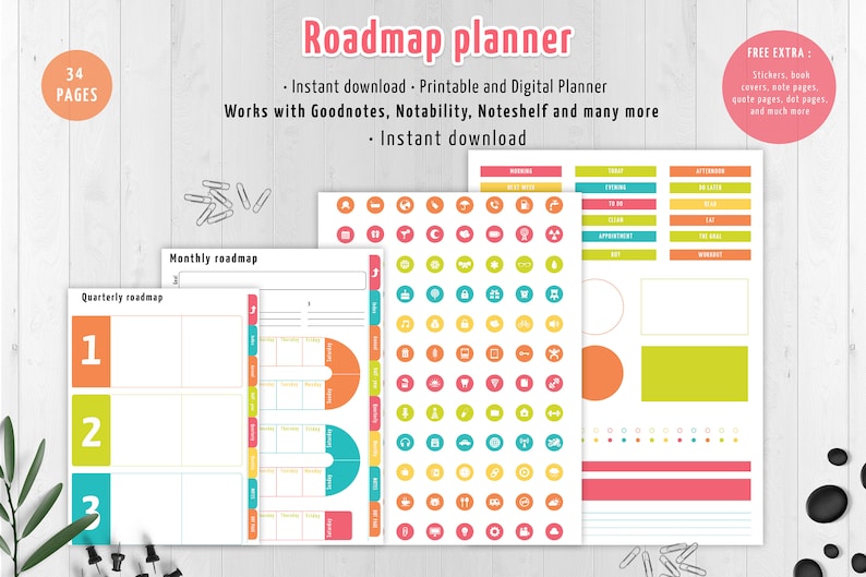 Roadmap planner - servemilo