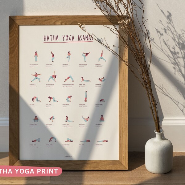 Yoga Routine Poster - Etsy