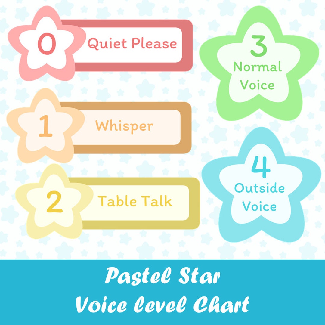 Pastel Star Voice Level Chart - Etsy