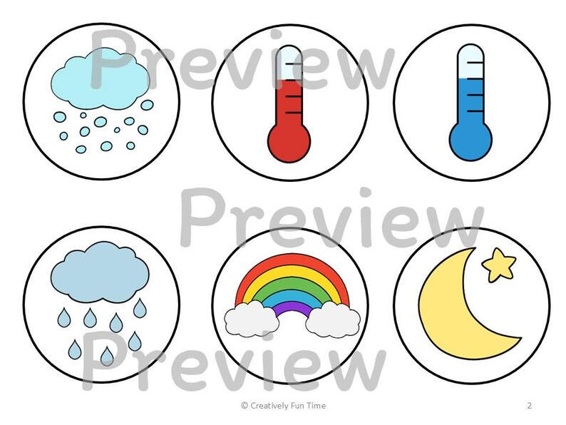 Printable Weather Popsicle Stick Puppets - Etsy