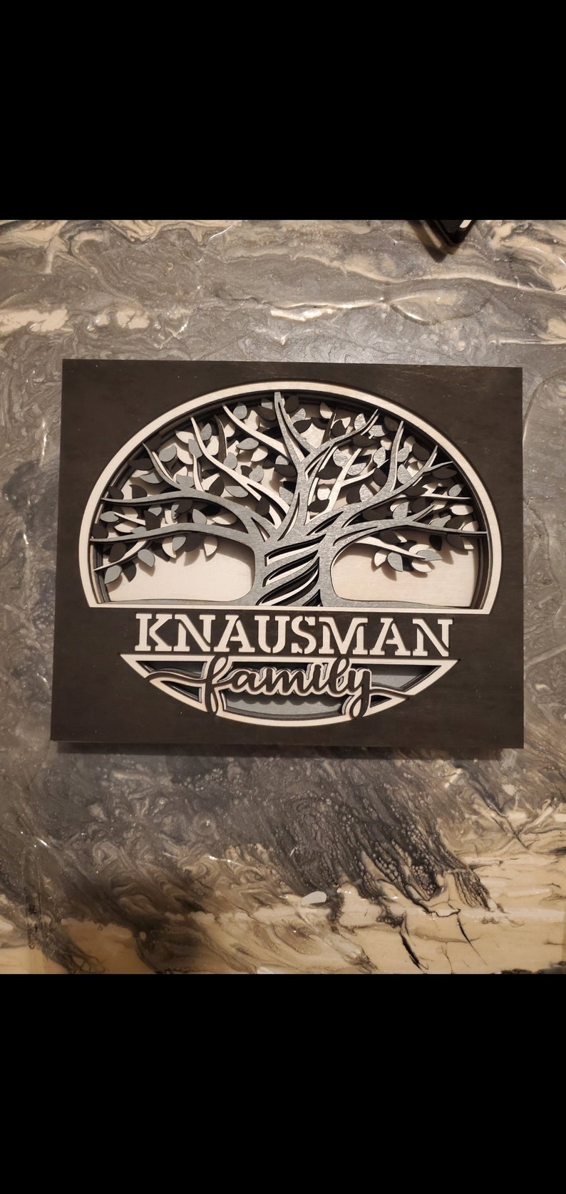 Family Tree Last Name 'customizable' - Etsy