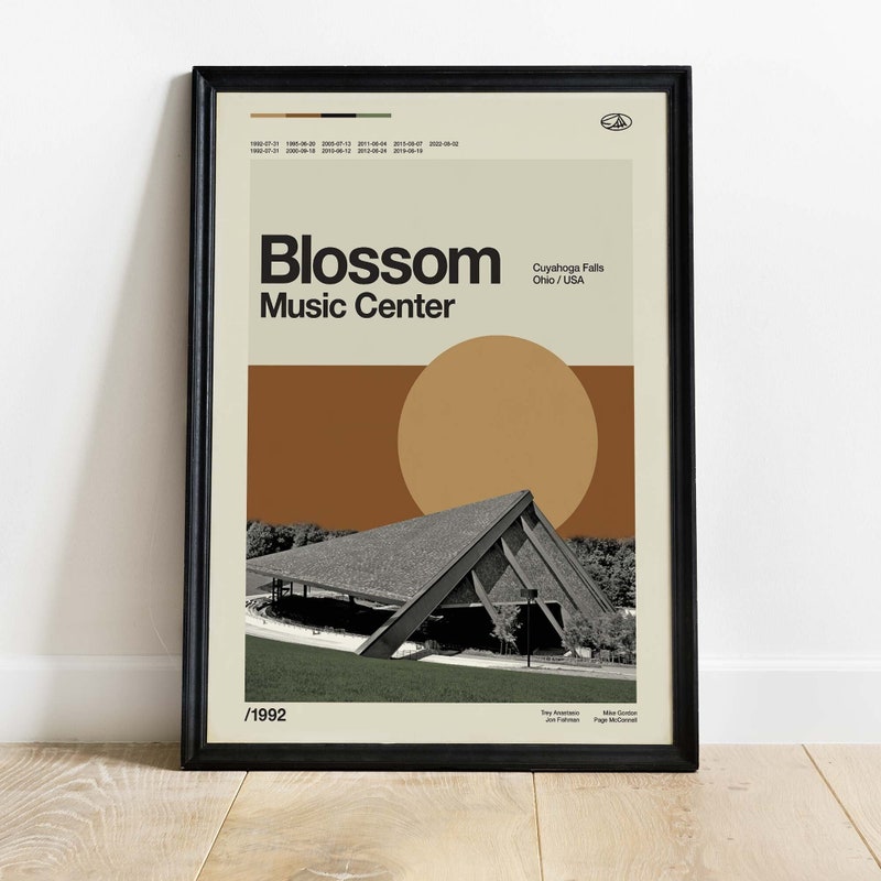 Mid Century Posters - Etsy