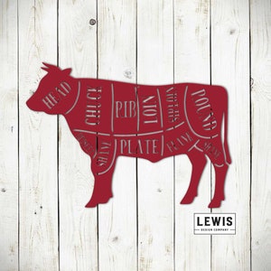 Cow Beef BBQ Metal Sign, Cuts of Meat Beef Sign, Smoker, Grill ...