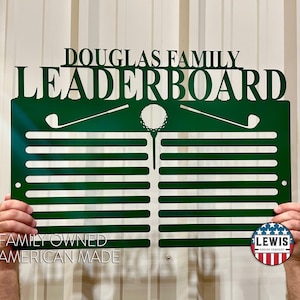 Golf Scorecard Display With Clubs Custom Name Metal Sign - Scorecard ...