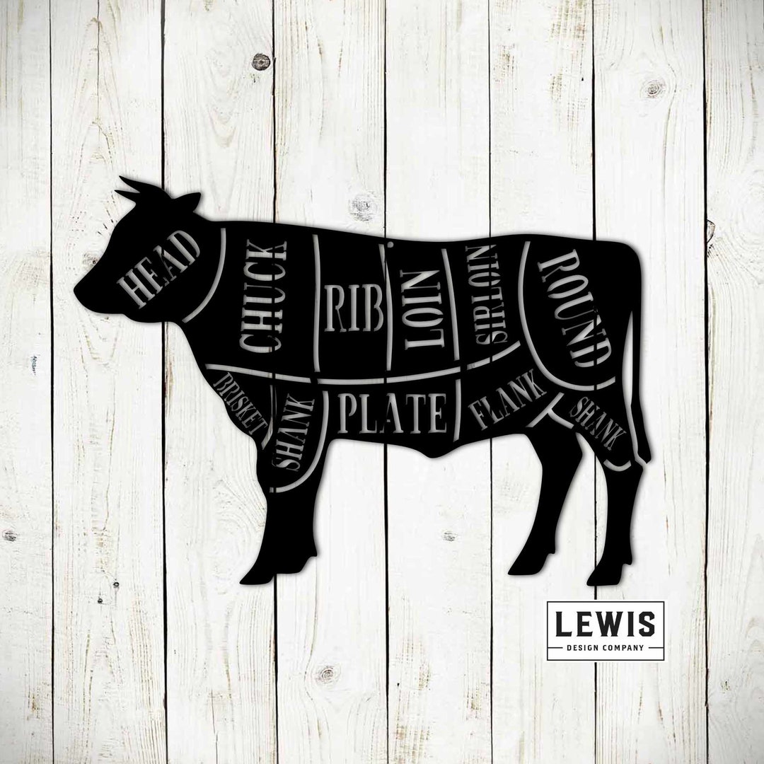 Cow Beef BBQ Metal Sign, Cuts of Meat Beef Sign, Smoker, Grill ...