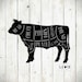 Cow Beef BBQ Metal Sign, Cuts of Meat Beef Sign, Smoker, Grill ...