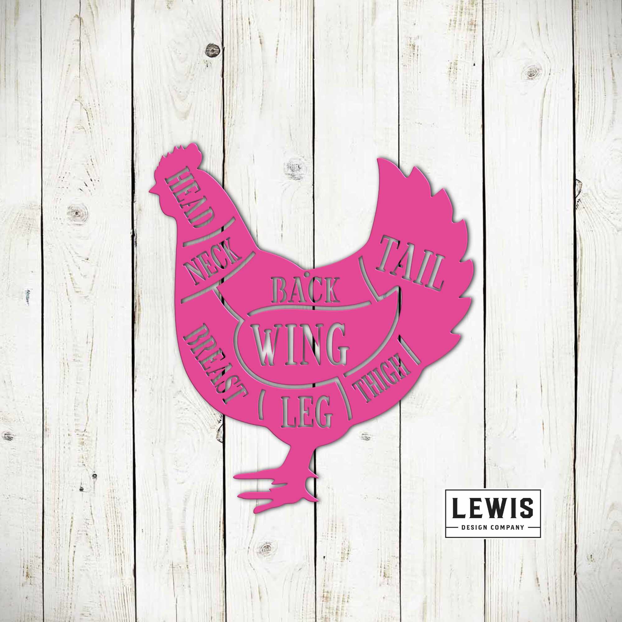 Chicken BBQ Metal Sign, Cuts of Meat Chicken Sign, Smoker, Grill ...