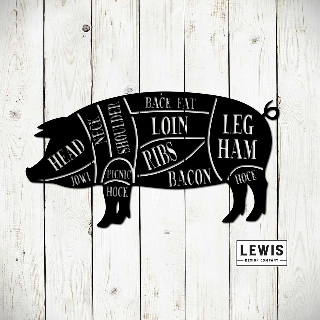 Pig Pork BBQ Metal Sign, Cuts of Meat Pig Sign, Smoker, Grilling, BBQ ...