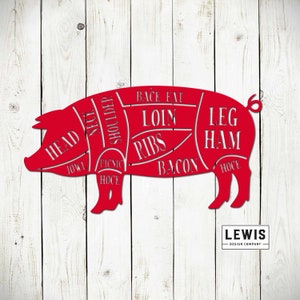 Pig Pork BBQ Metal Sign, Cuts of Meat Pig Sign, Smoker, Grilling, BBQ ...