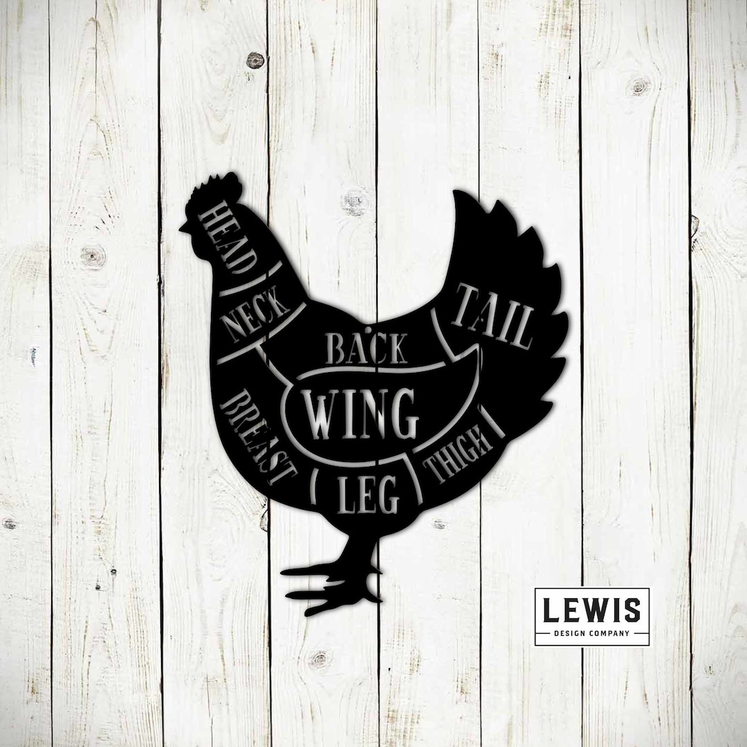 Chicken BBQ Metal Sign, Cuts of Meat Chicken Sign, Smoker, Grill ...