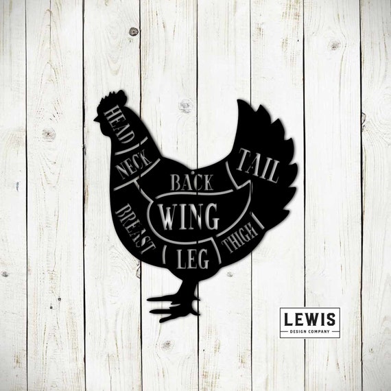 Chicken BBQ Metal Sign Cuts of Meat Chicken Sign Smoker | Etsy
