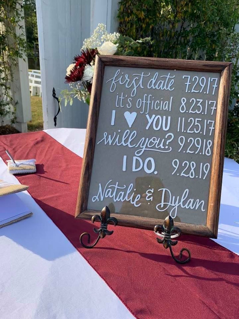Chalkboard Calligraphy-- Small Signs for Wedding and Event Menus ...