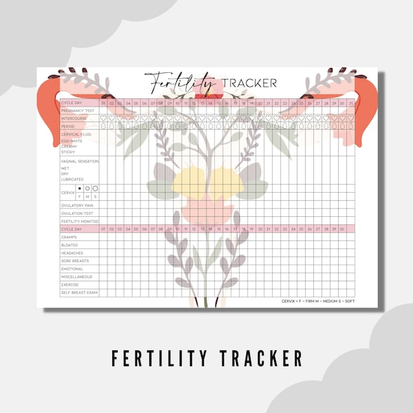 Printable Fertility Awareness Chart - Etsy