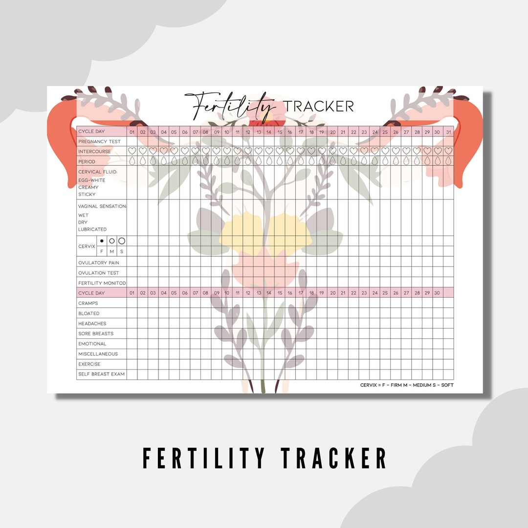 Fertility Tracker Chart Planner Printable Download - Etsy