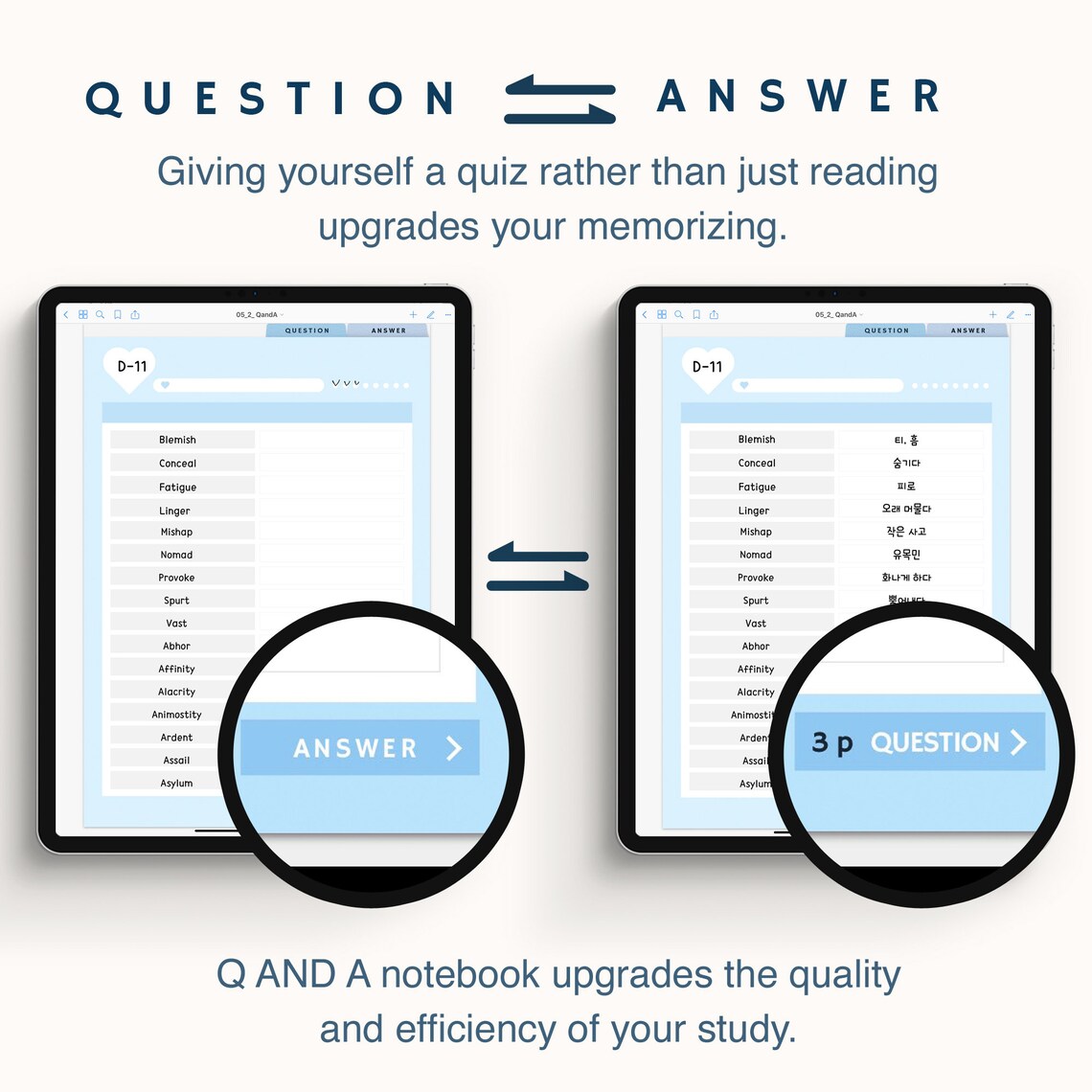 Q and A Digital Notebook Goodnotes Template Goodnotes - Etsy