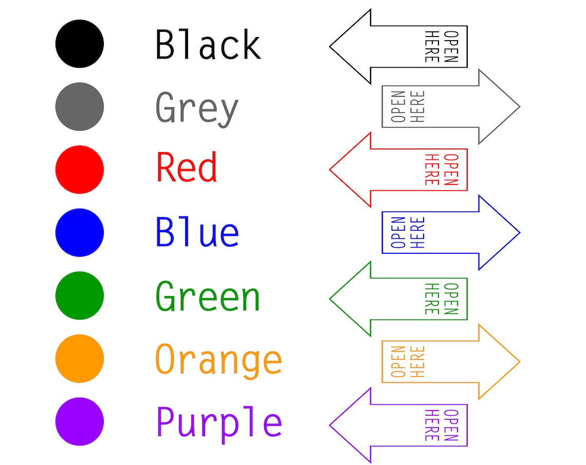 Open Here Stickers for Sellers Box Opening Stickers Show | Etsy