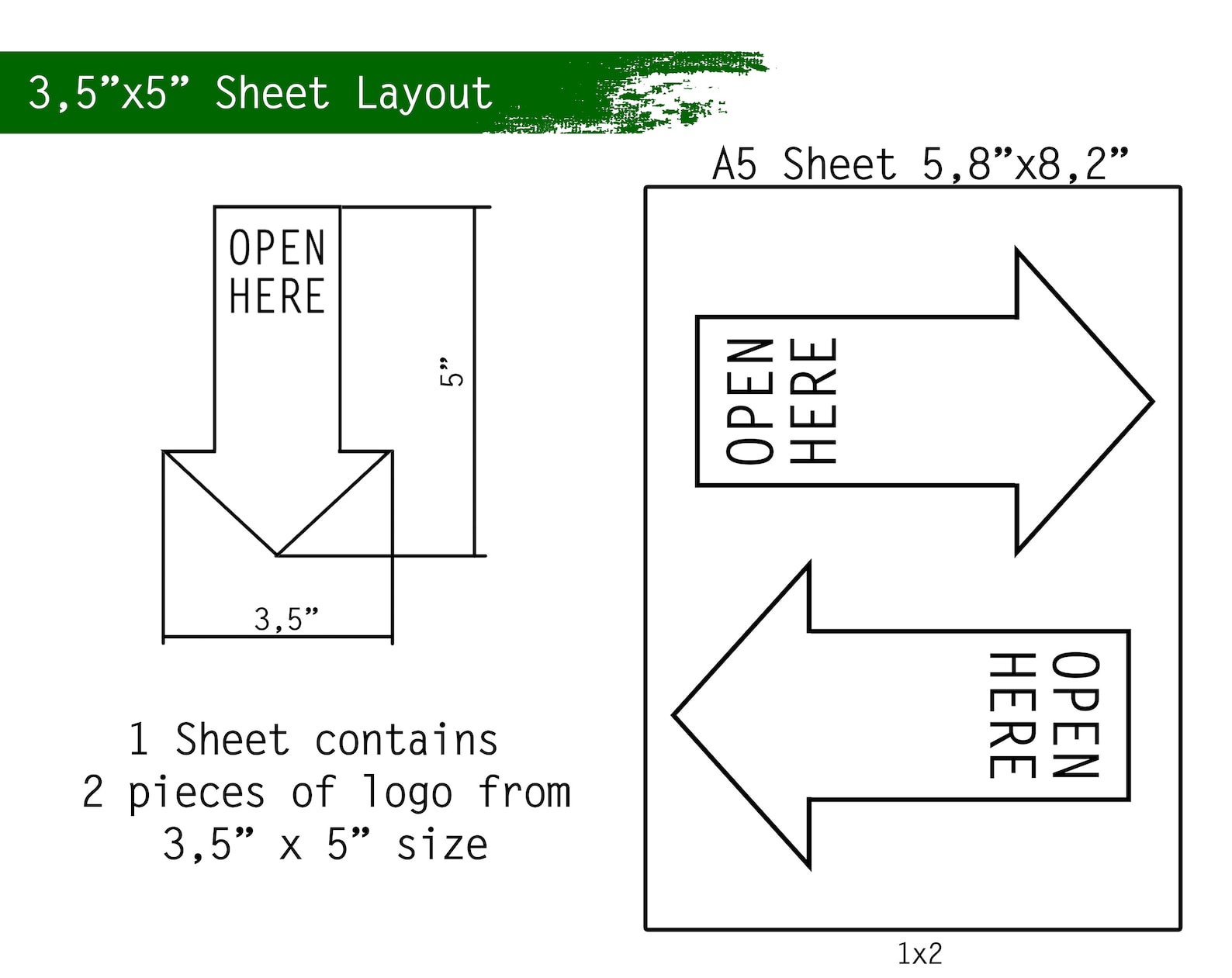 Open Here Stickers for Sellers, Box Opening Stickers, Show Customers ...
