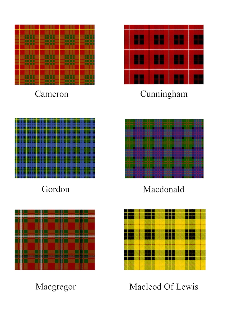 Scottish Tartan Print Clan Tartan Scottish Map Print Tartan | Etsy