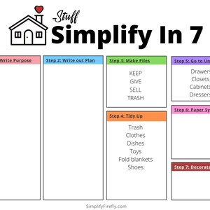 Simplify in 7 Steps How to Simplify E-book Budgeting | Etsy