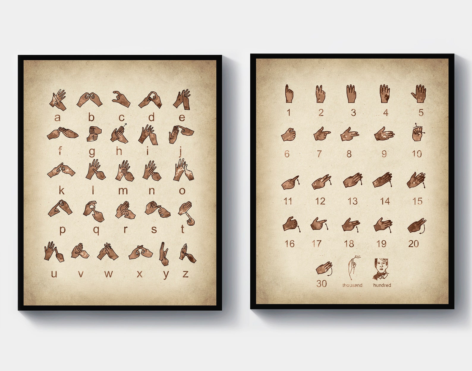 Auslan Art Auslan Alphabet Auslan Counting Fingerspelling Wall - Etsy ...