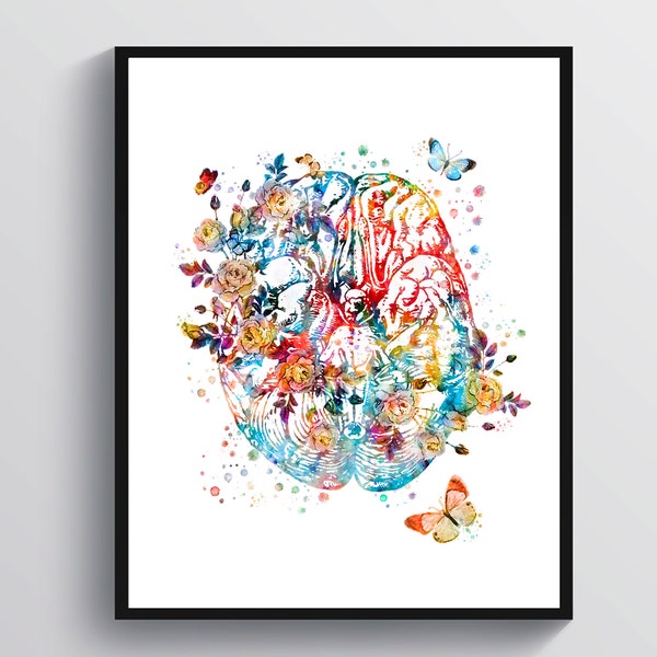 Brain Art - Etsy
