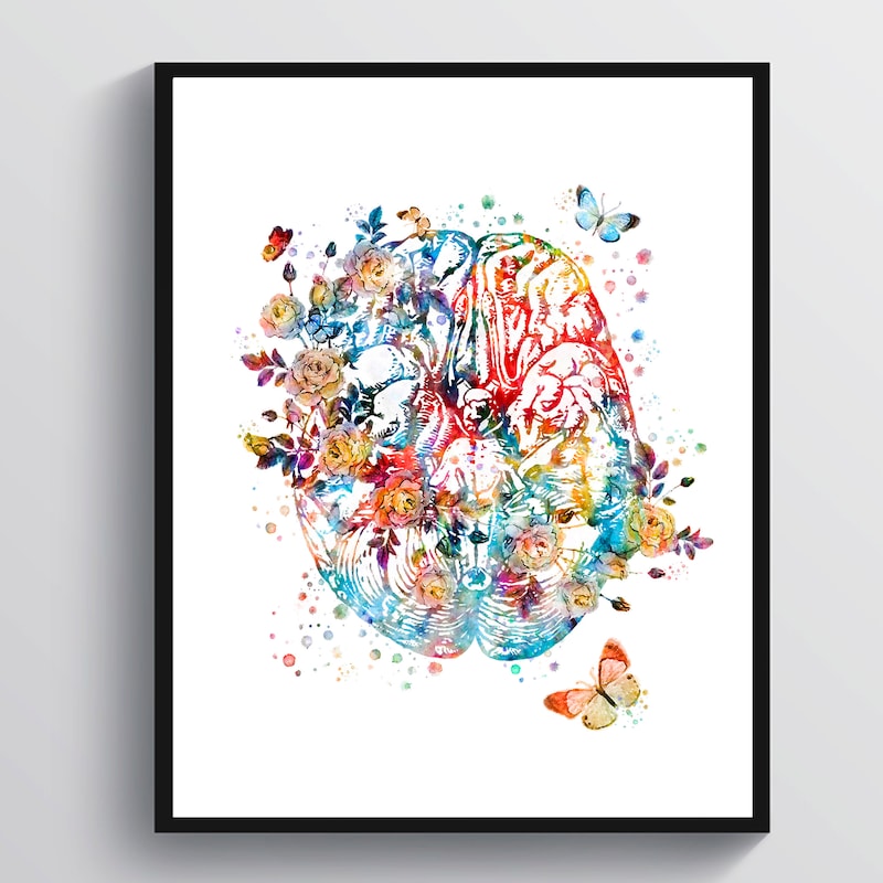 Brain Art - Etsy
