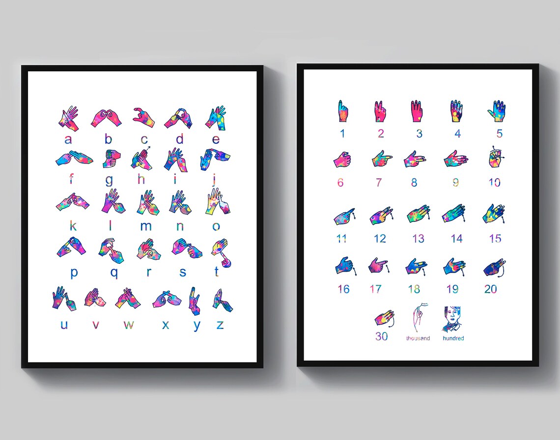 Auslan Poster Auslan Alphabet Auslan Counting Australian Sign - Etsy
